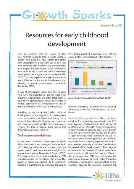 Resources for Early Childhood Development - The DG Murray Trust