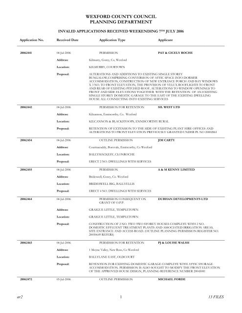 WEXFORD COUNTY COUNCIL PLANNING DEPARTMENT