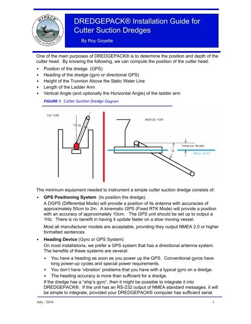 Hypack tutorial - rocksxaser