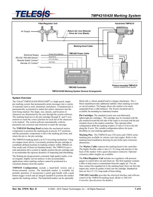 tmp4210/420 specification data sheet - Telesis Technologies, Inc.