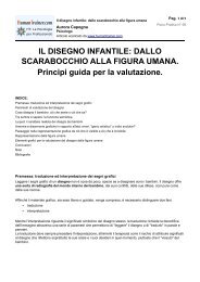 Recensione Test: Blacky Pictures - HumanTrainer