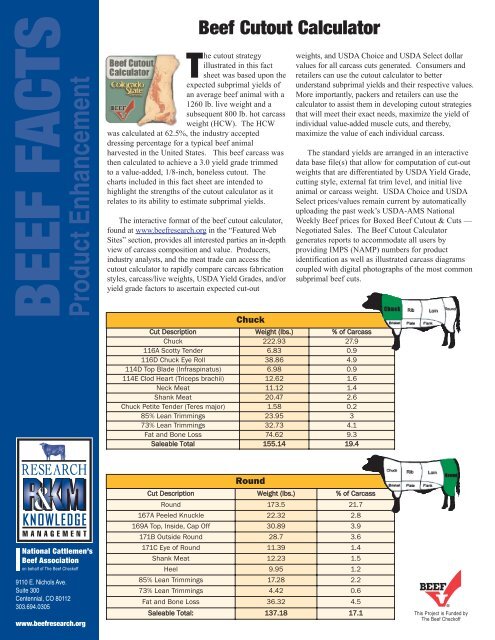Beef Cutout Calculator - Beef Research