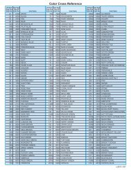 POLY-X40 THREAD COLOR CHART - Jordan Concepts, LLC