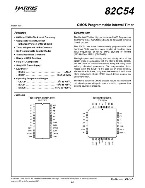 CMOS Programmable Interval Timer