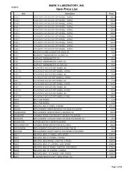 List of Non-Consumable Items - maids