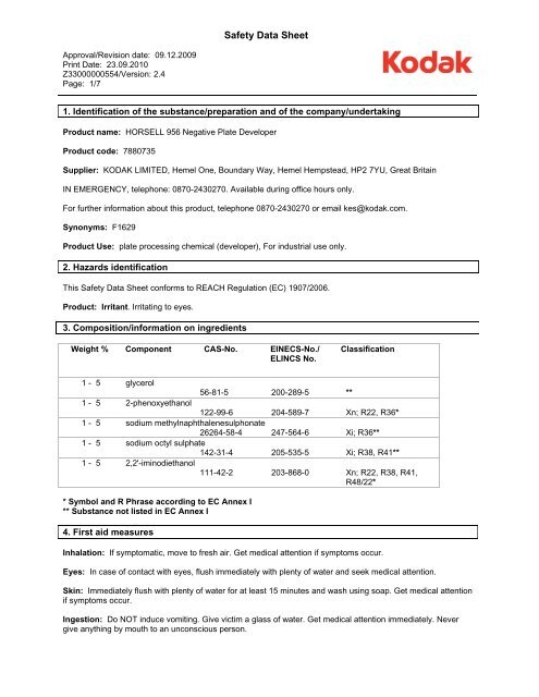 7880735 HORSELL 956 Negative Plate Developer - CTP Plates ...