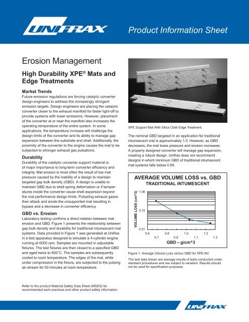 Erosion Management Product Information Sheet - Unifrax