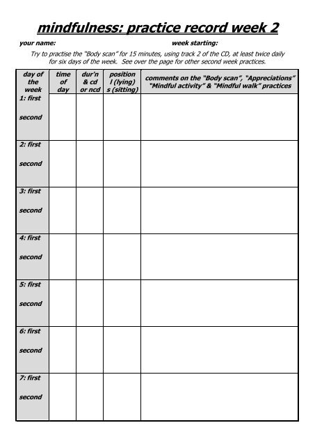 record of your practice - Goodmedicine.org.uk