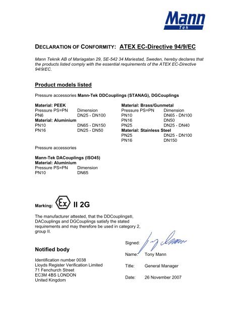 DECLARATION OF CONFORMITY: ATEX EC-Directive 94/9/EC