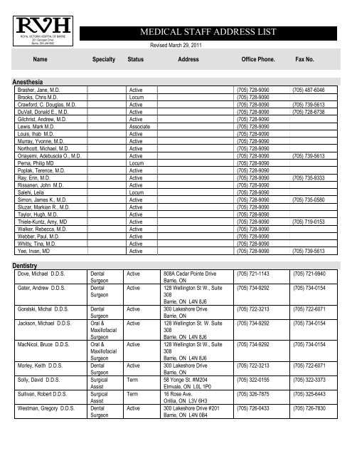 MEDICAL STAFF ADDRESS LIST - Royal Victoria Hospital