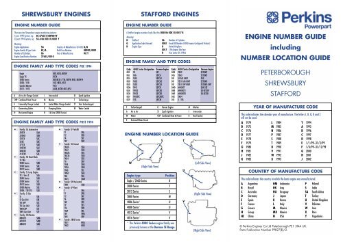Perkins Engine Numbering Guide - Cheoy Lee Association