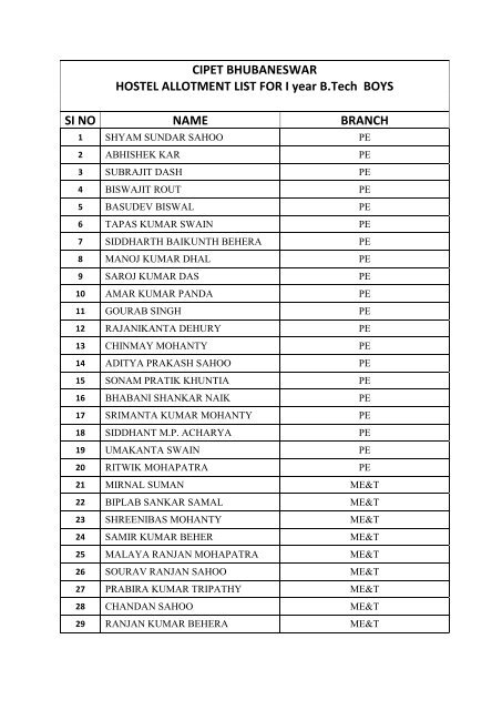 Hostel Allotment List for First Year B. Tech.