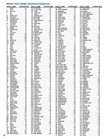 POLY-X40 THREAD COLOR CHART - Jordan Concepts, LLC