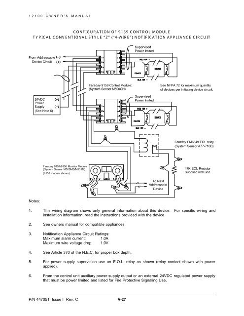 12100 OWNER'S MANUALCONFI