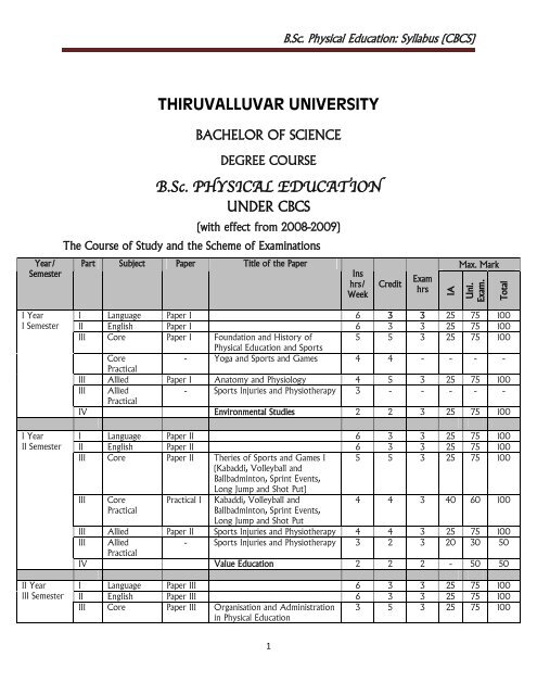 B.Sc. Physical Education.: Syllabus (CBCS) - Thiruvalluvar University