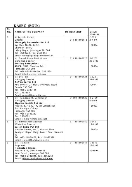 KASEZ (EOUs) - Kandla Special Economic Zone INDIA