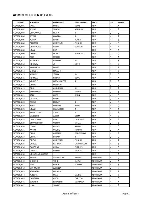 ADMIN OFFICER II: GL08
