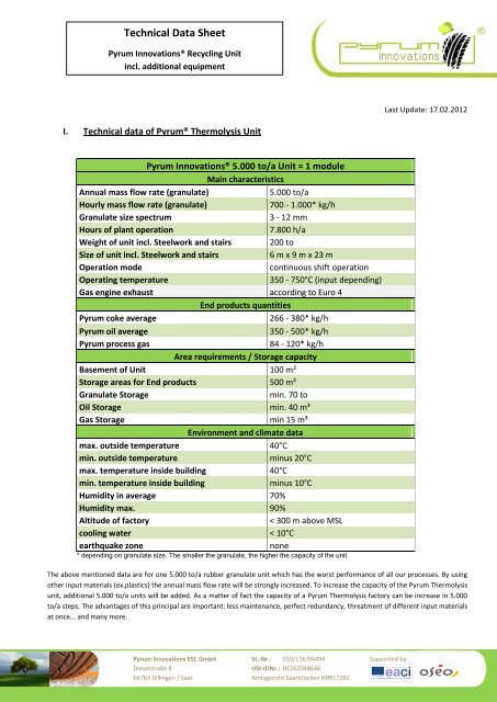 Technical Data Sheet - Pyrum Innovations