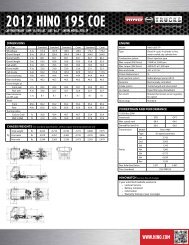 download the 2011-2013 quick reference chart - Hino Trucks