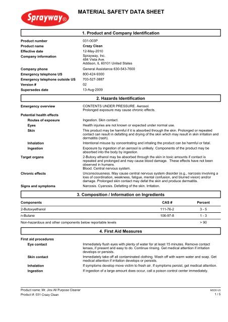 Sprayway 31 Crazy Clean MSDS
