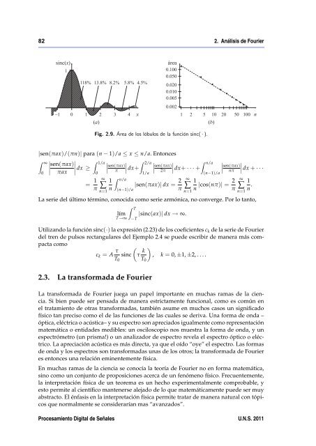 Transformada de Fourier