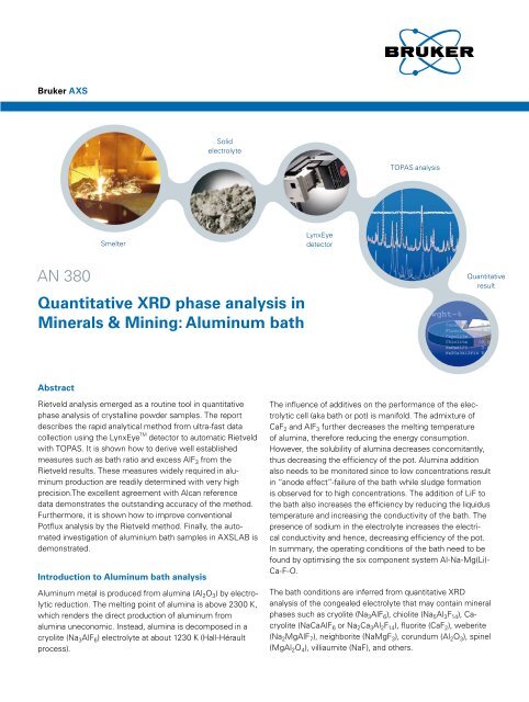 Quantitative XRD phase analysis in.pdf - UNAIR | E-Book Collection