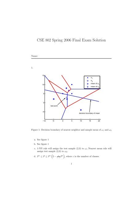 CSE 802 Spring 2006 Final Exam Solution