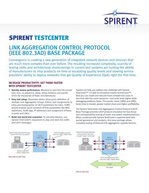 Spirent TestCenter Link Aggregation Control Protocol Base Package ...
