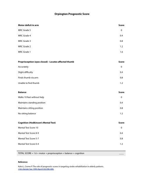 Orpington Prognostic Scale - Internet Stroke Center