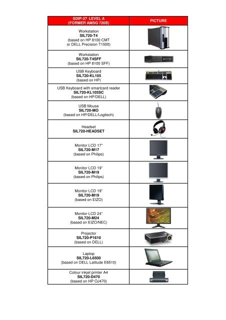 SDIP-27 LEVEL A (FORMER AMSG 720B) PICTURE ... - Profisec