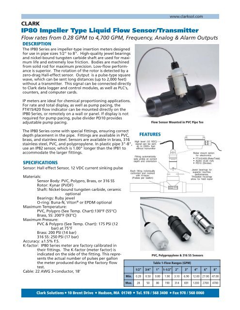 IP80 Impeller Type Liquid Flow Sensor/Transmitter - Clark Solutions