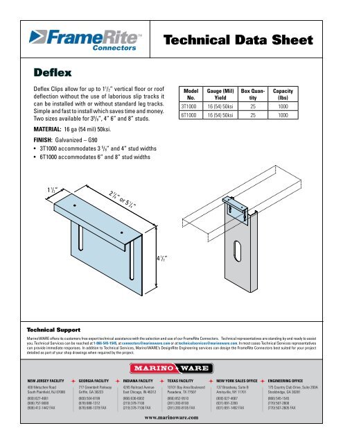 Deflex Clips - Marino\WARE