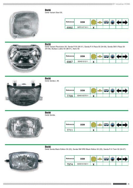 DERBI FARURI VICMA.pdf