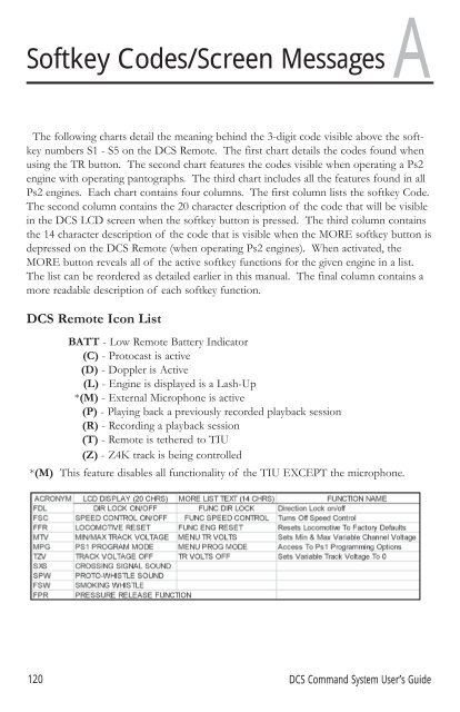 dcs user manual.qxp - Proto-Sound 2.0
