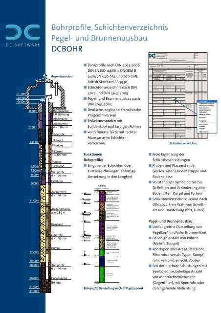 Produktblatt DCBOHR - Dc-Software Gmbh