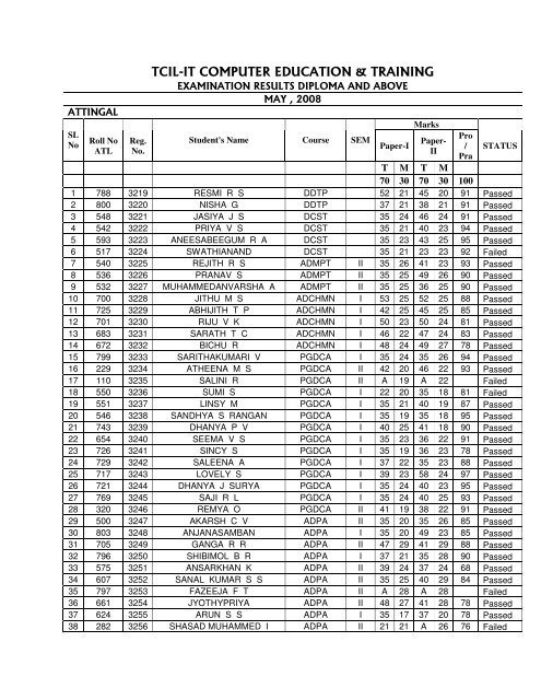 TCIL-IT COMPUTER EDUCATION & TRAINING