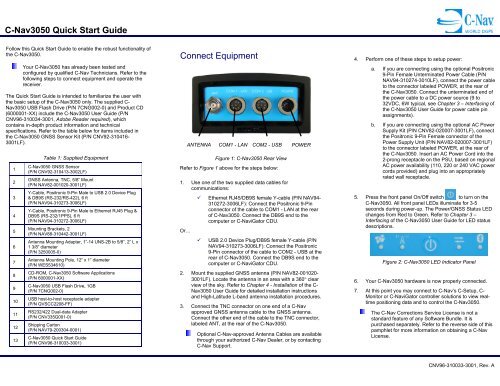 C-Nav3050 Quickstart Guide