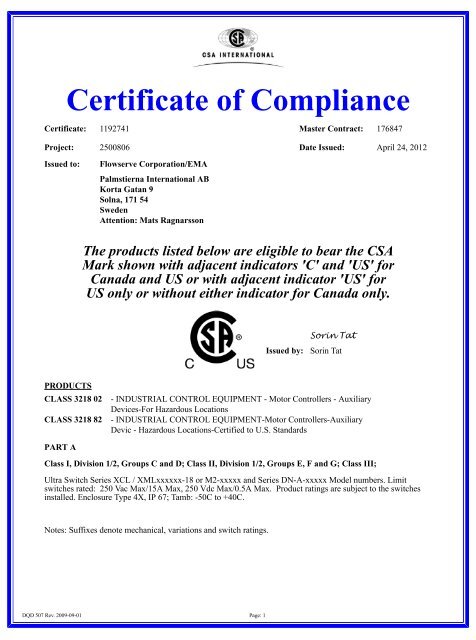 Certificate of Compliance - PMV Positioners