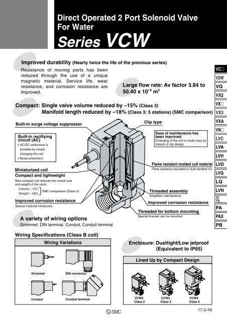 Series VCW - SMC Pneumatics (Ireland)