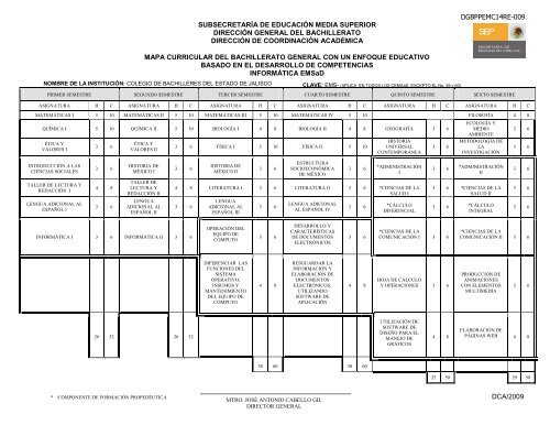 mapa curricular del bachillerato general acordado - Cobaej mapa curricular del bachillerato general acordado - Cobaej