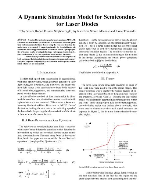 Simulink modeling of laser diode under direct modulation