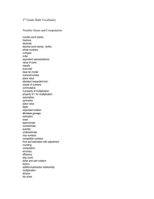 3rd Grade Math Vocabulary.pdf