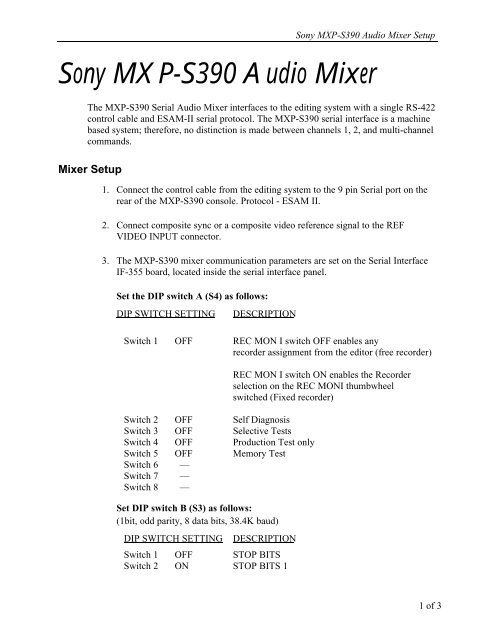 Sony MXP-S390 Audio Mixer - Editware