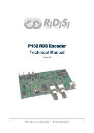 P175 FM Broadcast Analyzer - Pira.cz