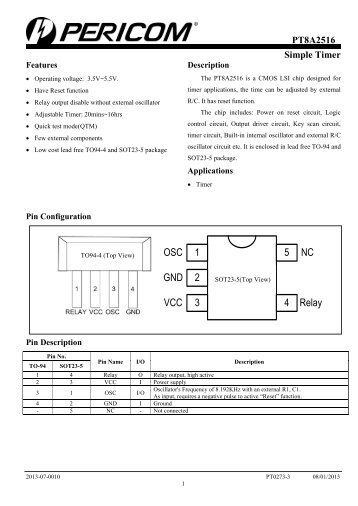 Timersimple Magazines