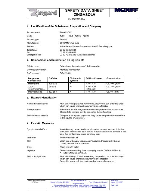 SAFETY DATA SHEET ZINGASOLV - MGDUFF