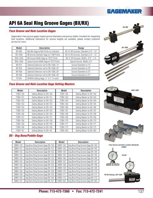 API 6A Seal Ring Groove Gages (BX/RX) - Gagemaker
