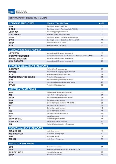 EBARA PUMP SELECTION GUIDE
