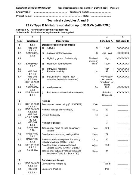 ESKOM DISTRIBUTION GROUP