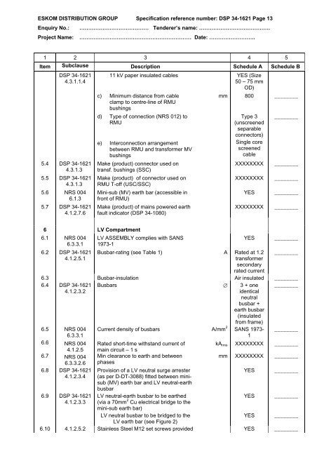 ESKOM DISTRIBUTION GROUP